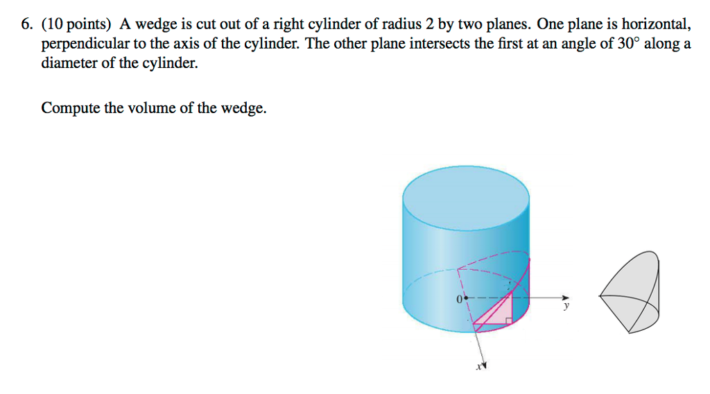 Solved 6. (10 points) A wedge is cut out of a right cylinder | Chegg.com