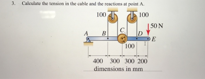Solved Calculate the tension in the cable and the reactions | Chegg.com