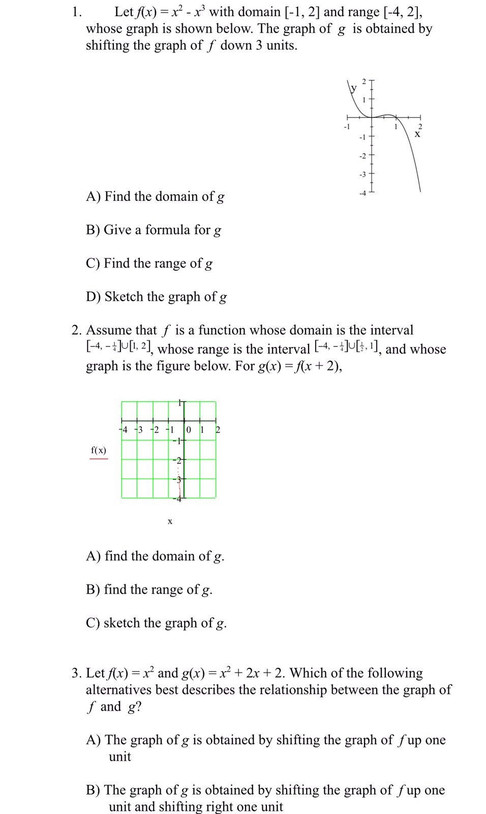 Solved Let f(x) = x2 - x3 with domain [-1, 2] and range [-4, | Chegg.com