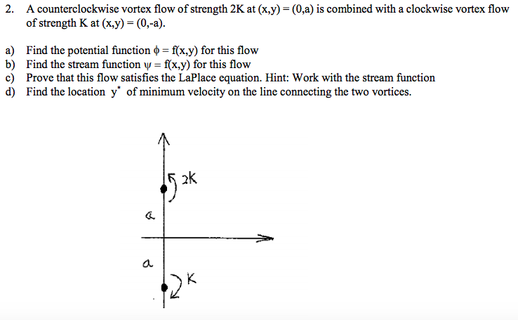 Solved A counterclockwise vortex flow of strength 2K at | Chegg.com