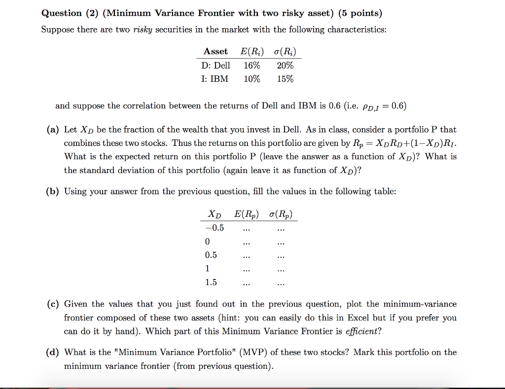Minimum variance portfolio excel - ecenpayde