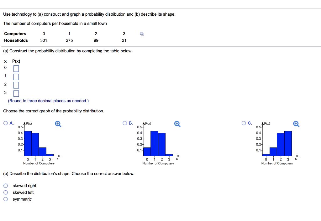 Solved Use technology to (a) construct and graph a | Chegg.com