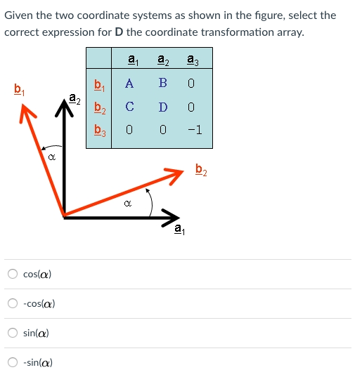 Solved Given the two coordinate systems as shown in the | Chegg.com