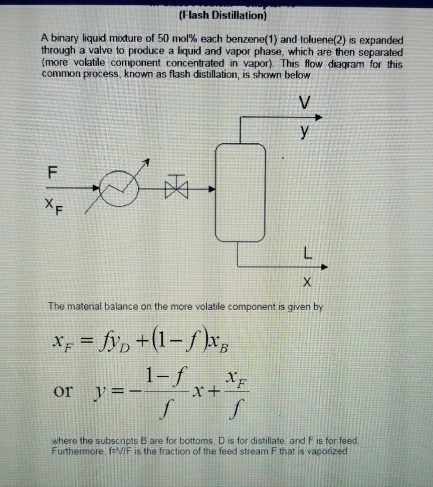 Solved (Flash Distillation) A binary liquid mixture of 50 | Chegg.com