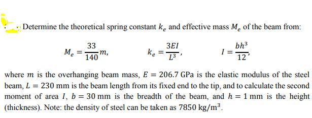 Solved Determine the theoretical spring constant ke and | Chegg.com