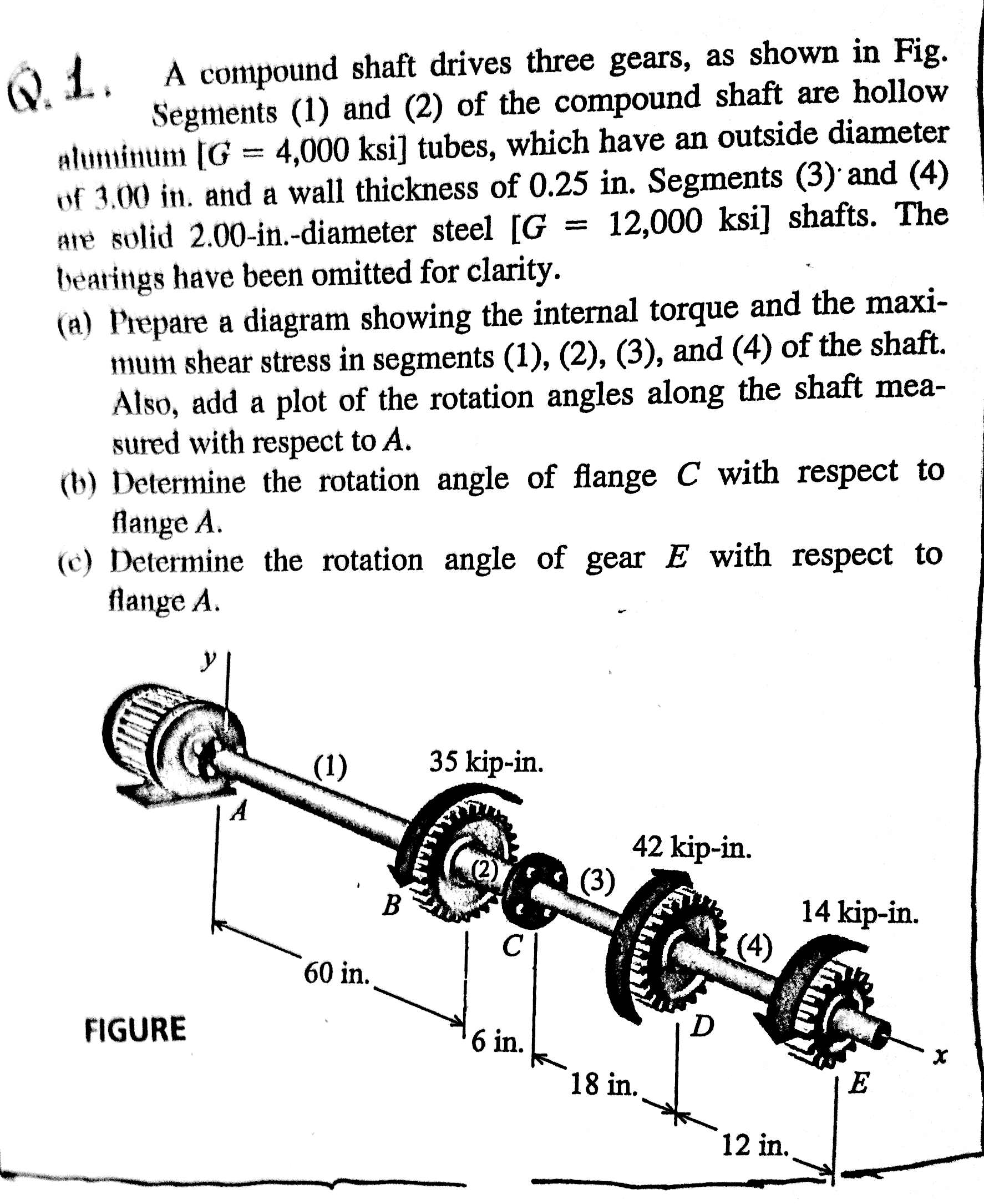 Solved A compound shaft drives three gears, as shown in Fig. | Chegg.com