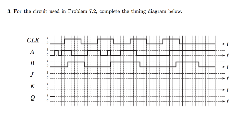 Solved 3. For the circuit used in Problem 7.2, complete the | Chegg.com