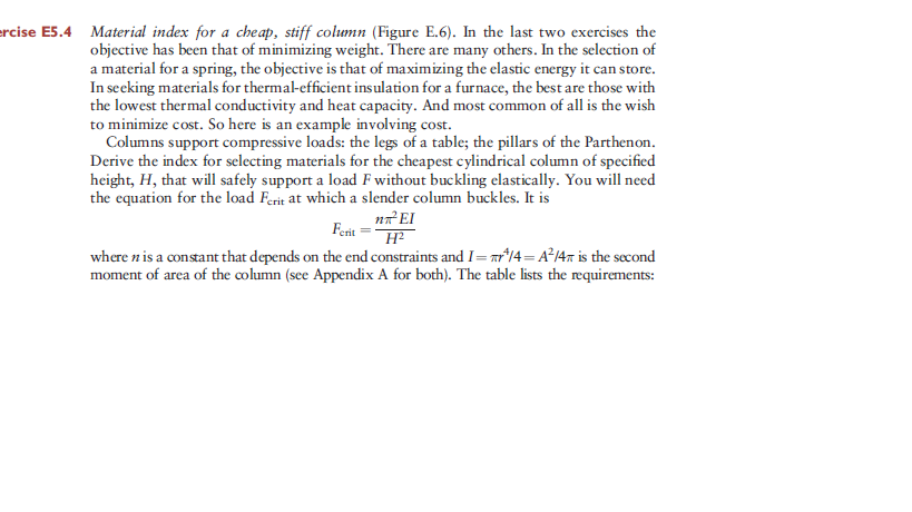 Material index for a cheap, stiff column (Figure E.6) | Chegg.com