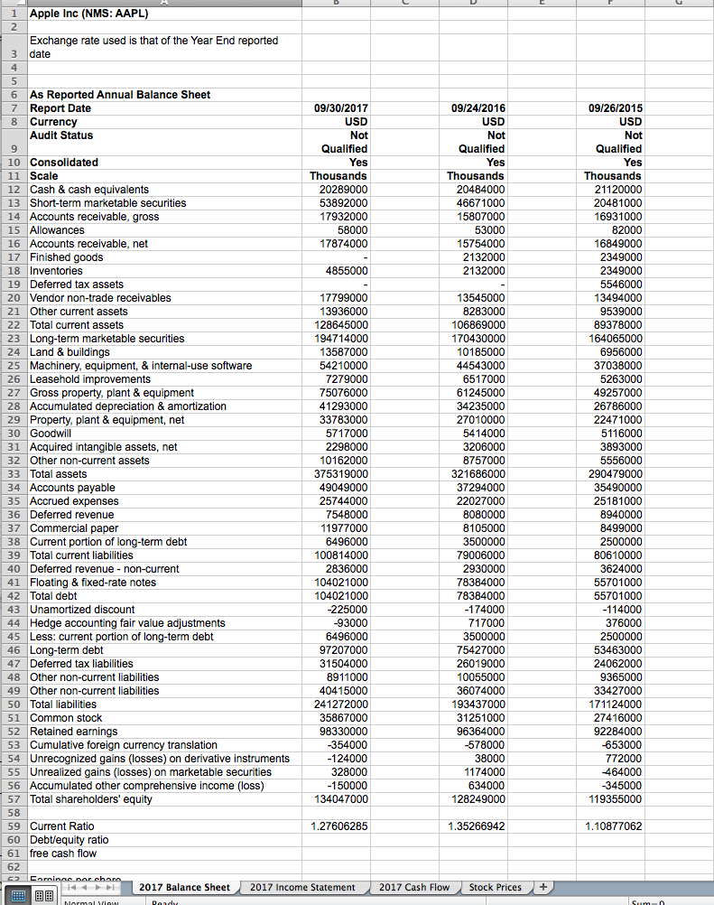 On each data tab, use formulas to calculate the | Chegg.com