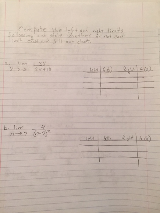 Solved Compute the left and right limits following and state | Chegg.com