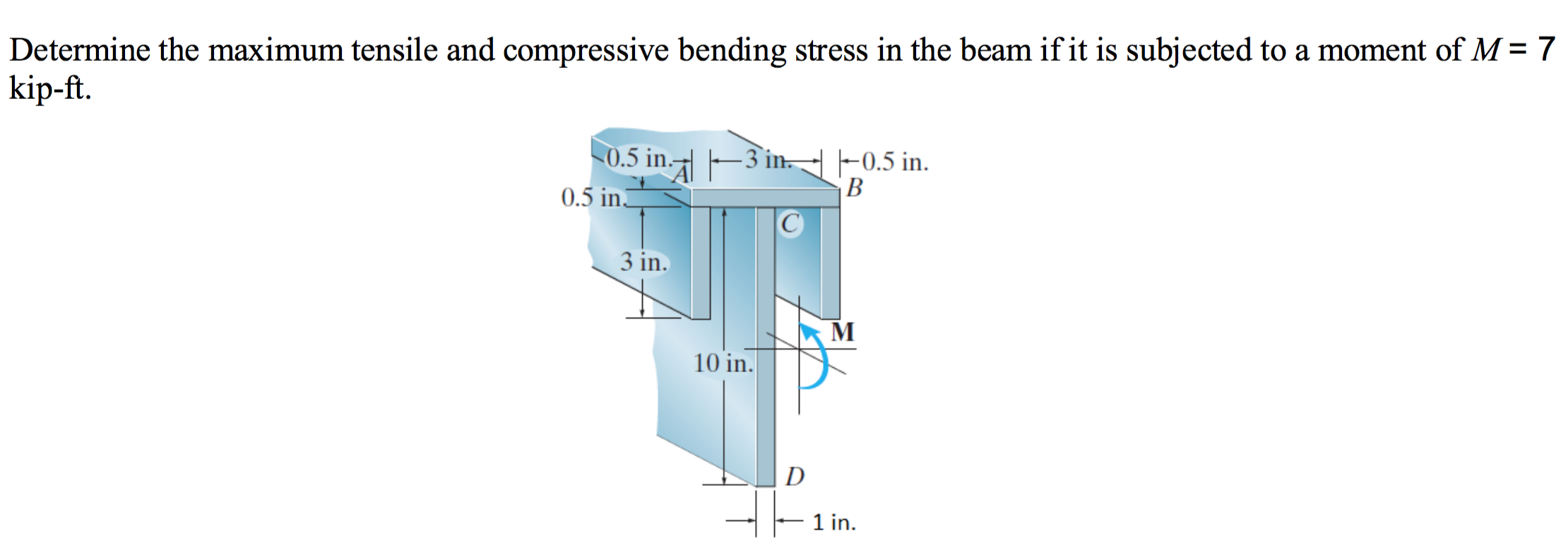 Solved Determine The Maximum Tensile And Compressive Bending