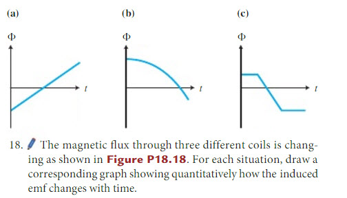 Solved The magnetic flux through three different coils is | Chegg.com