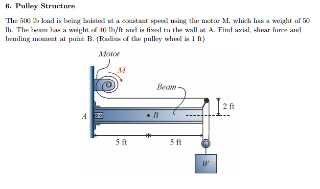 Solved Also, does the weight of the motor have anything to | Chegg.com