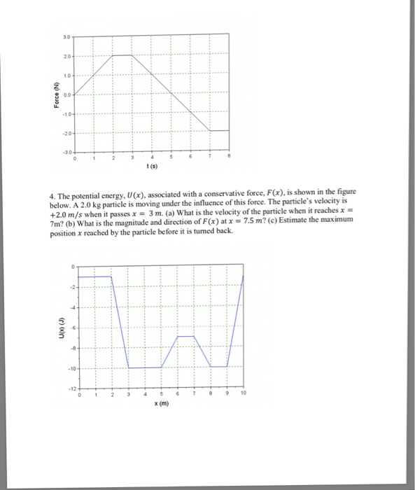 Solved dx dt dv d2x dt2 dt t1 t1 a dt to avg Av avg At du(x) | Chegg.com
