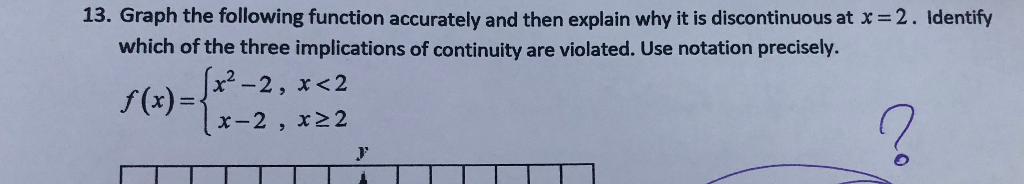 Solved 13. Graph the following function accurately and then | Chegg.com