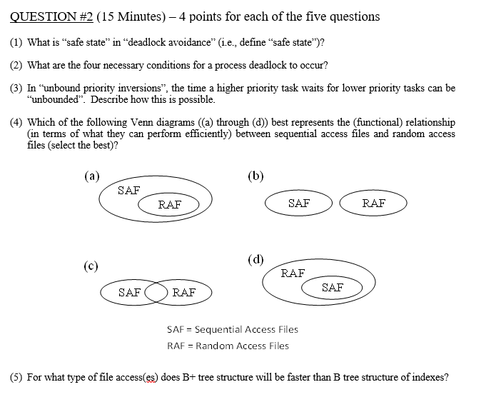 Solved OUESTION #2 (15 Minutes)-4 points for each of the | Chegg.com Solved OUESTION #2 (15 Minutes)-4 points for each of the | Chegg.com