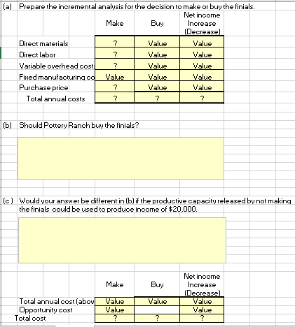 Solved (a) Prepare the incremental analysis for the decision | Chegg.com