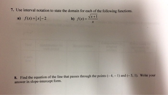 Solved Use interval notation to state the domain for each of | Chegg.com