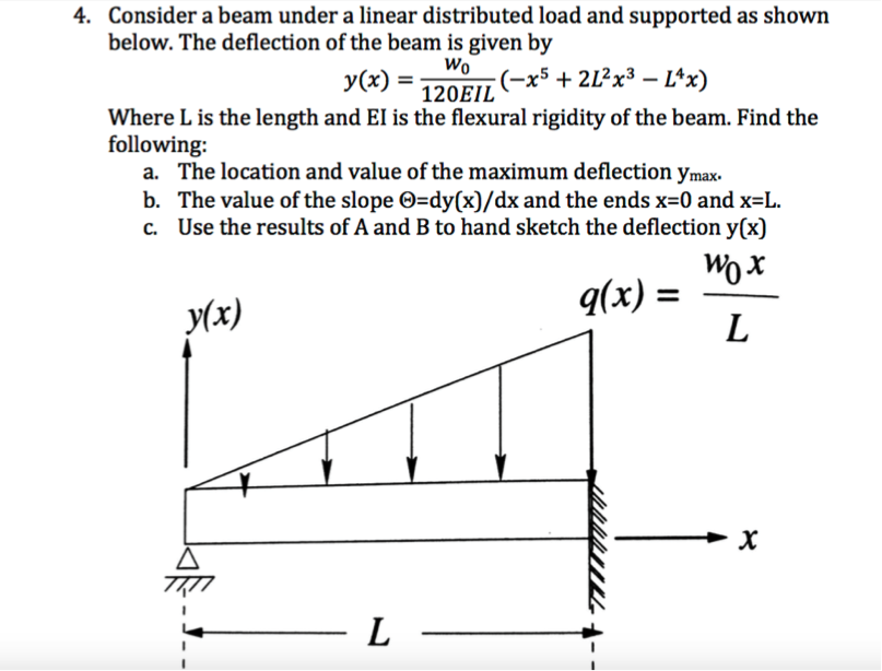 Solved Consider A Beam Under A Linear Distributed Load And