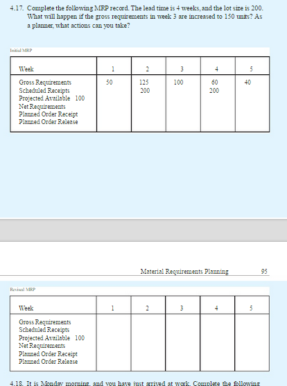 Solved Please put in a chart and complete initial MRP and | Chegg.com