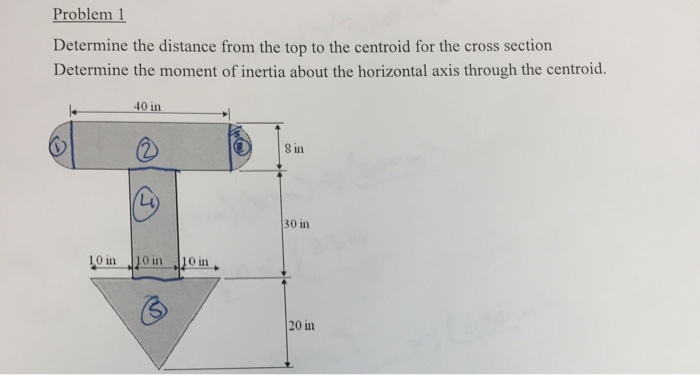 Solved Determine the distance from the top to the centroid | Chegg.com
