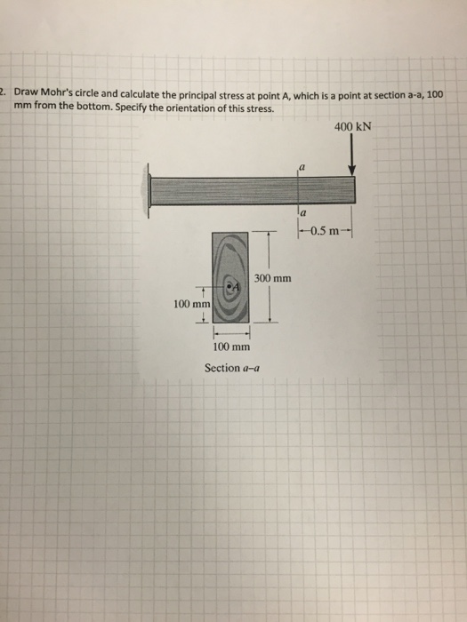 Solved Draw Mohr's circle and calculate the principal stress | Chegg.com