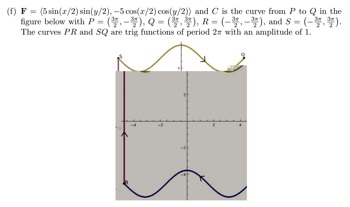 Solved F = (5sin(x/2) sin(y/2), - 5cos(x/2) cos(y/2)) and C | Chegg.com
