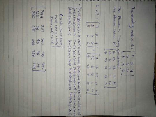 Solved 2 30 266 13 12 し13 28 22 183 (8 13 23 32 3。 3 G 3 28 | Chegg.com