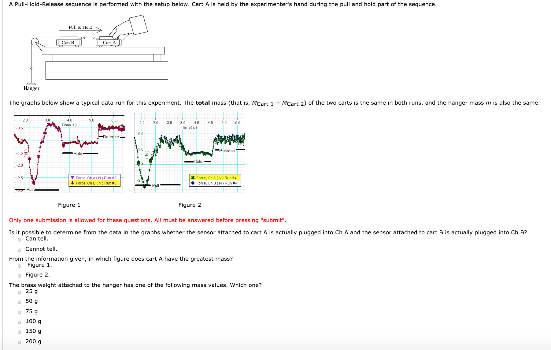 Solved A Pull-Hold-Release sequence is performed with the | Chegg.com