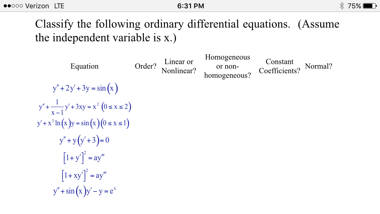 Solved Classify the following ordinary differential | Chegg.com