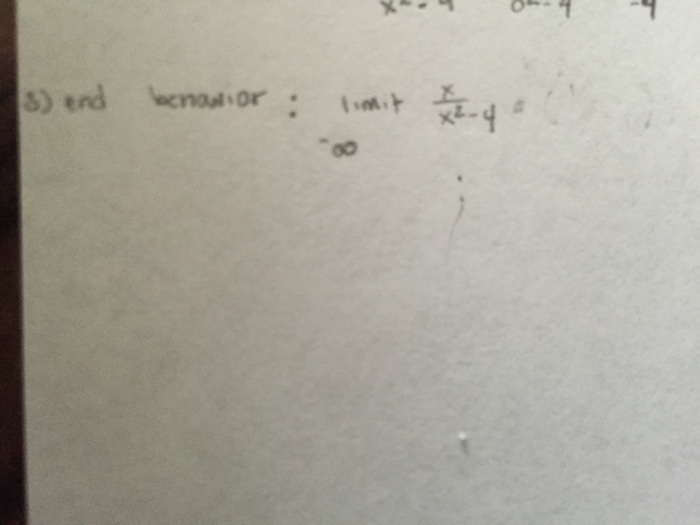 Solved end behavior : limit x/x^2-4 | Chegg.com