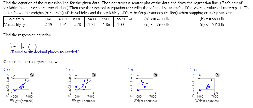 Solved C Predict The Value Of Y For X 7900 Choose The Chegg