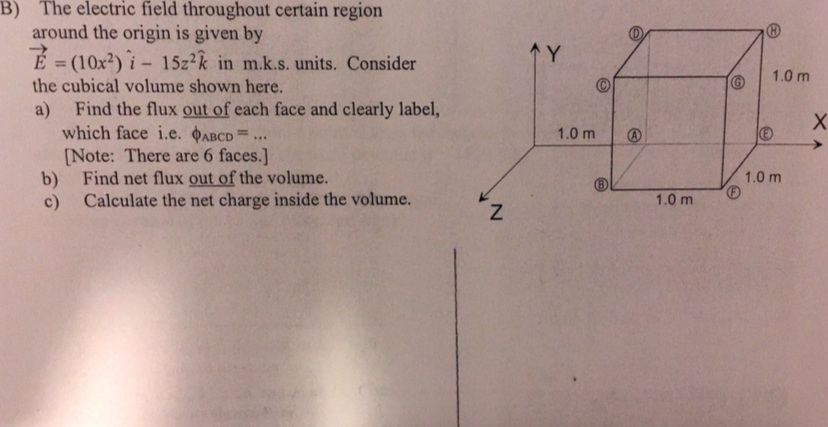 Solved Question: Find the flux out of each face. Find the | Chegg.com