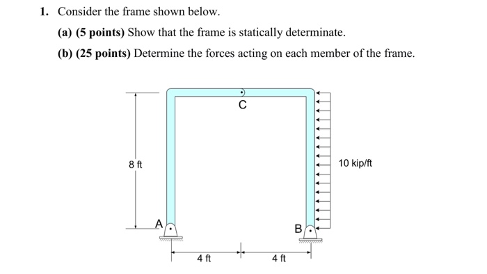 Solved: 1.) Consider The Frame Shown Below. A.) Show That ... | Chegg.com