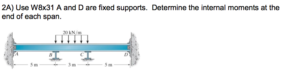 Solved 2A) Use W8x31 A and D are fixed supports. Determine | Chegg.com