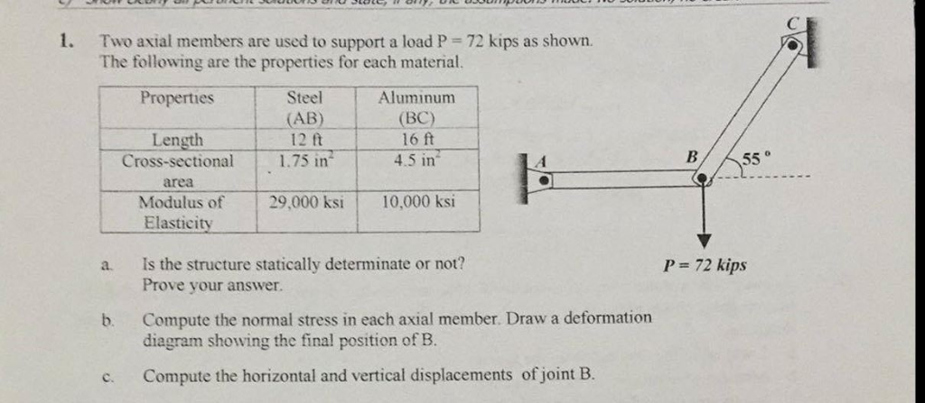Solved Two axial members are used to support a load P = 72 | Chegg.com