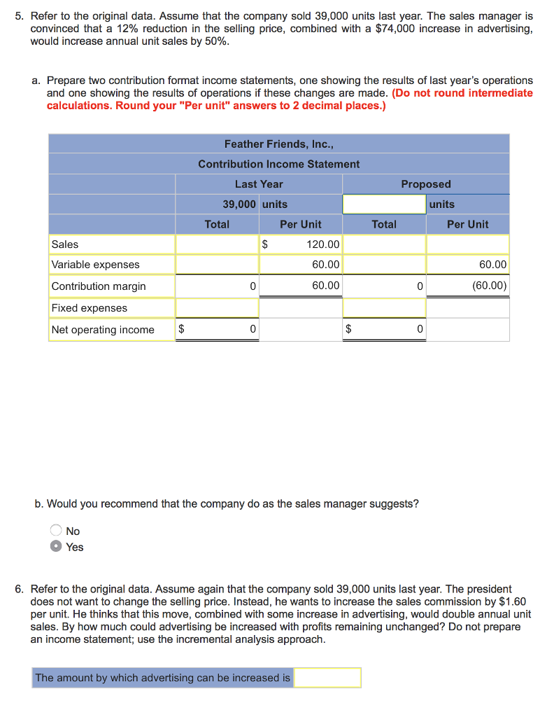 Solved Problem 5-23 Basics of CVP Analysis [LO5-1, LO5-3, | Chegg.com
