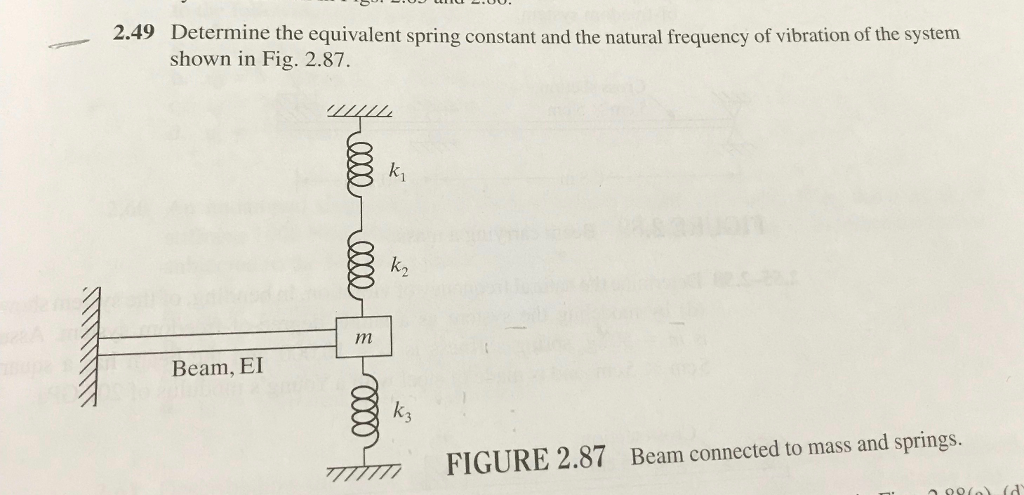Solved 2.49 Determine the equivalent spring constant and the | Chegg.com