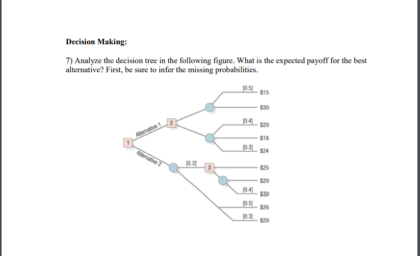 Solved Decision Making: 7) Analyze the decision tree in the | Chegg.com