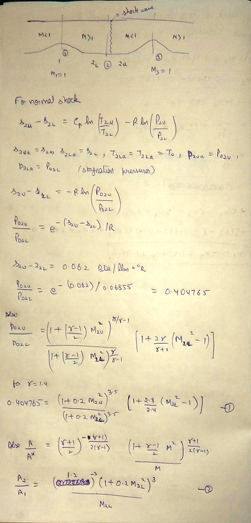 (Solved) - It is known that sonic velocity exists in each throat of the ...