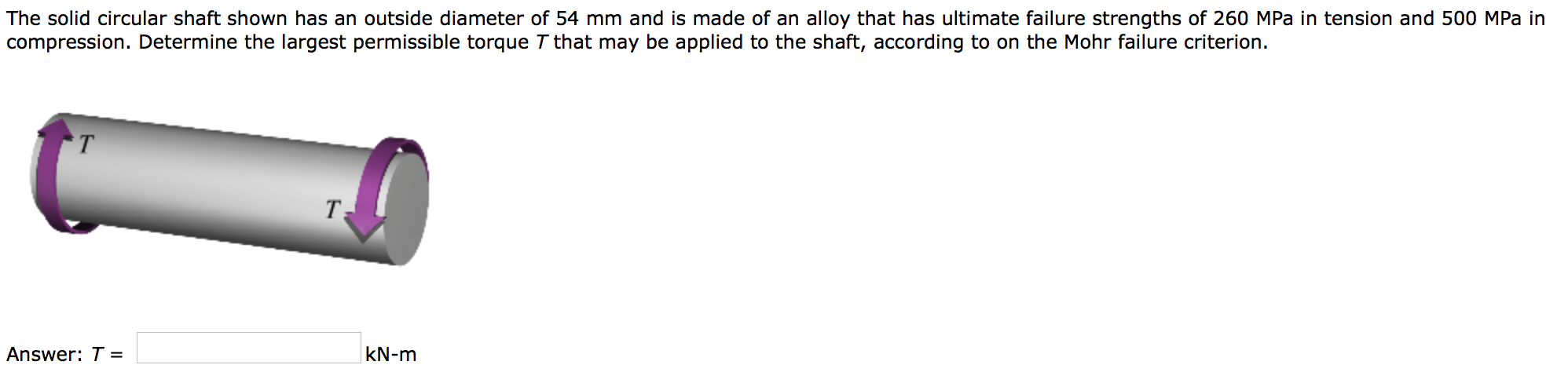 Solved The solid circular shaft shown has an outside | Chegg.com