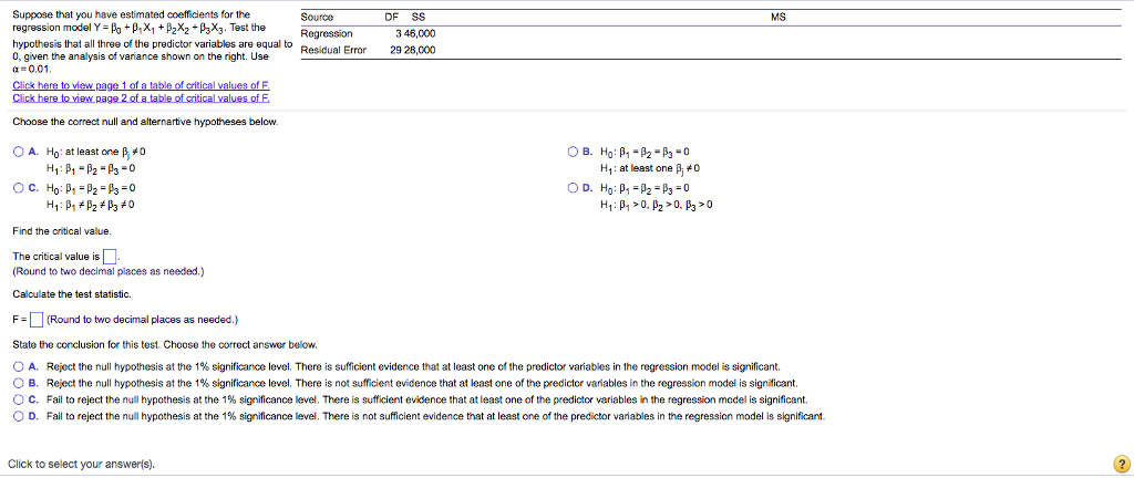 Solved Suppose that you have estimated coefficients for the | Chegg.com