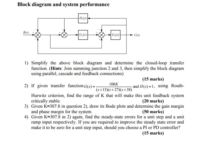 Solved Block diagram and system performance Hi(s) R(s) t | Chegg.com