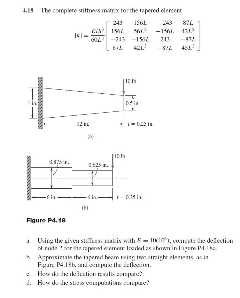 The complete stiffness matrix for the tapered element | Chegg.com