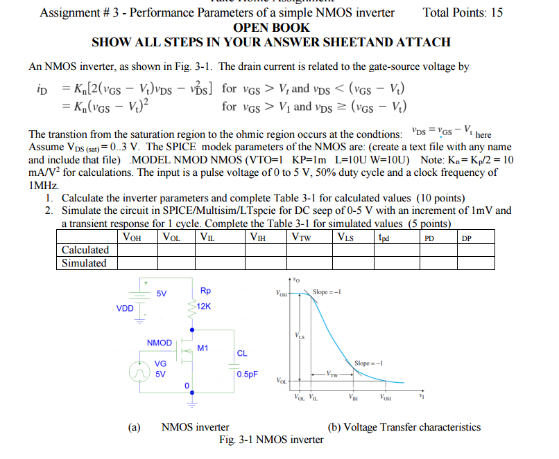 Solved Assignment 3 Performance Parameters of a simple NMOS | Chegg.com