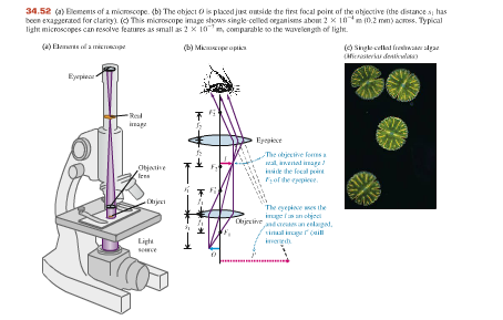 Observe figure 34.52 (b) for a microscope. Design a | Chegg.com