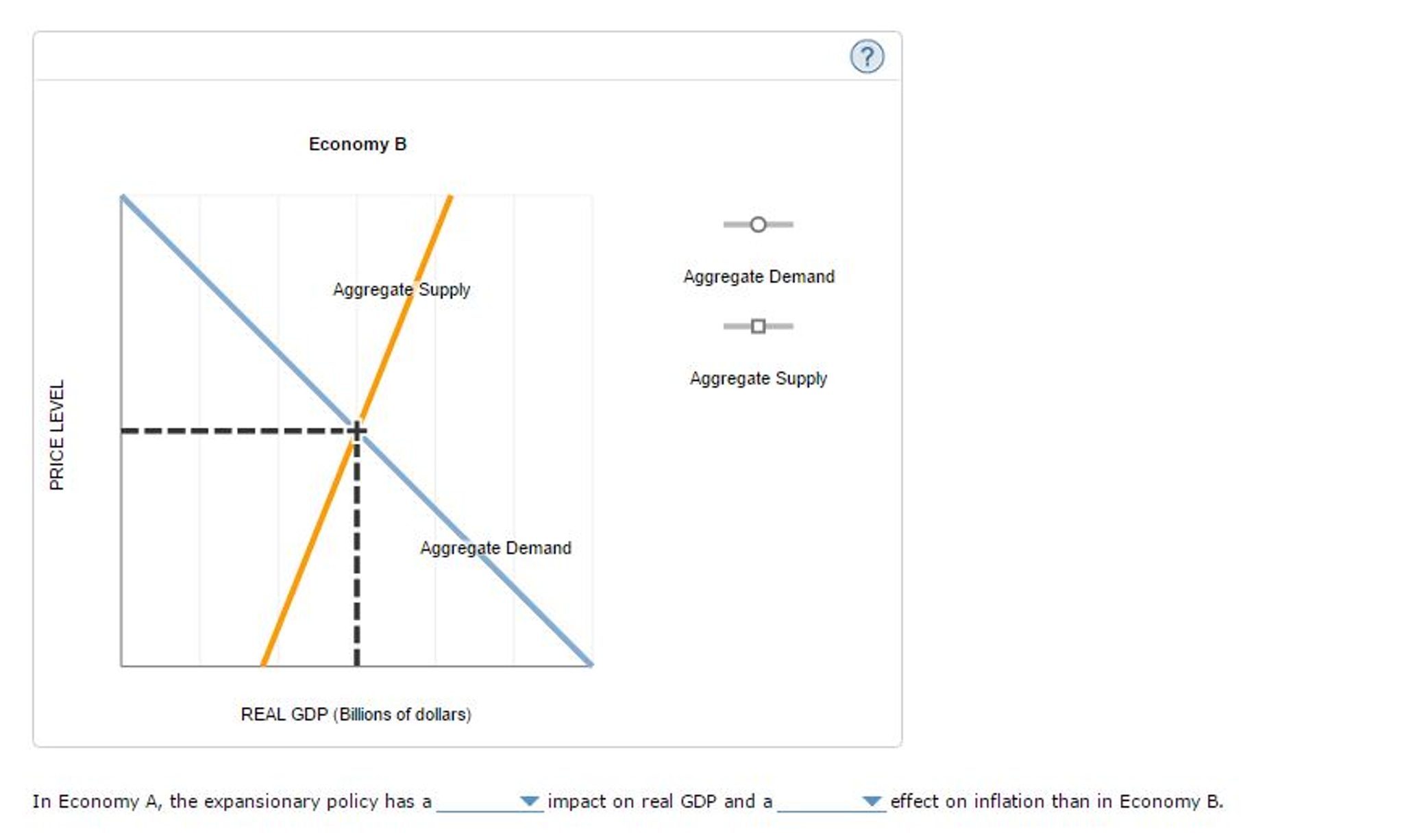 Solved Please note the graphs are suppose to show a shift | Chegg.com