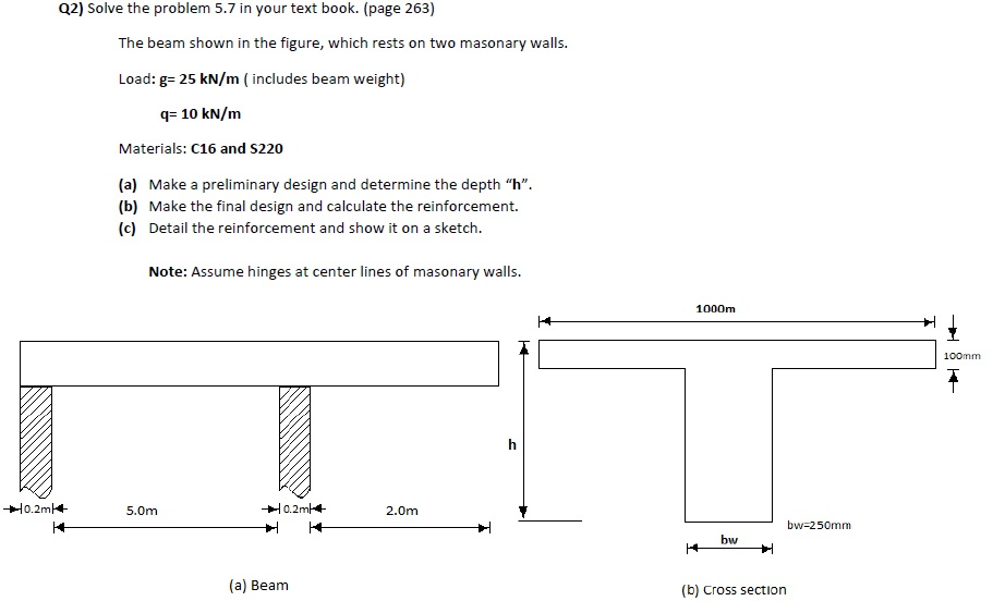 Solved Q2) Solve the problem 5.7 in your text book. (page | Chegg.com