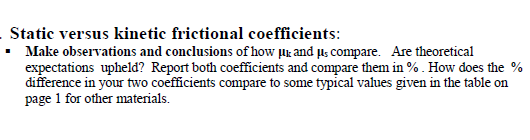 Static versus Kinetic Frictional | Chegg.com