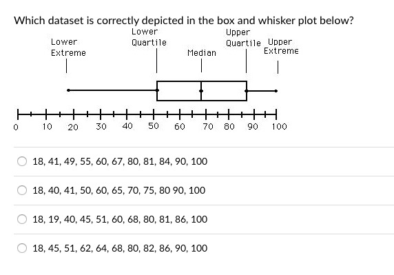 Solved What weight would you expect to observe for a trout | Chegg.com